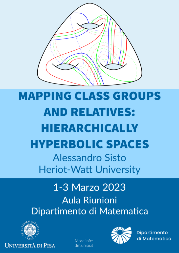Ph D Course Announcement Mapping Class Groups And Relatives Hierarchically Hyperbolic Spaces